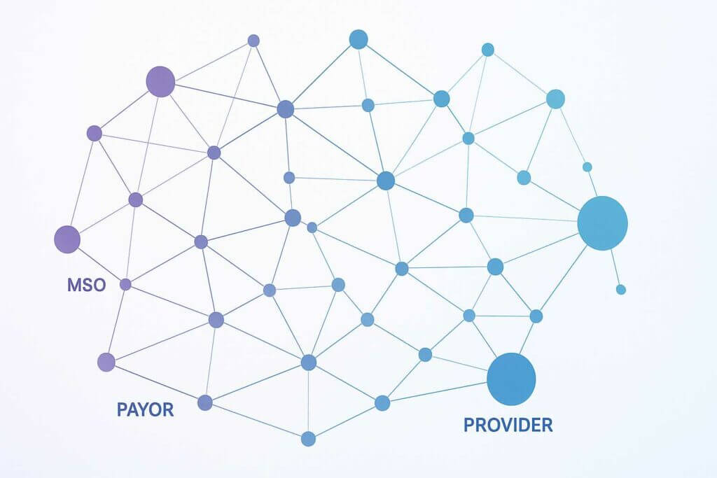 Connect with SCALE Community Healthcare Leaders